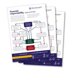 Parental Responsibility Flowchart - Download - Forces Family Finance